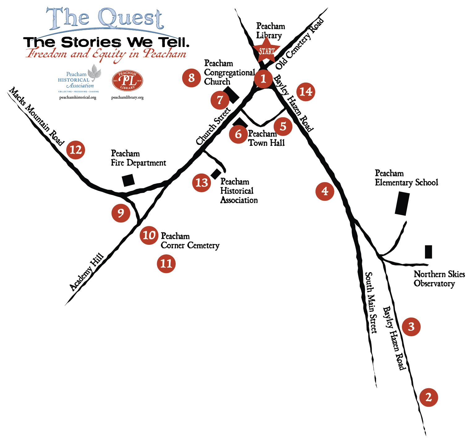 Events - Peacham Historical Association - Vermont